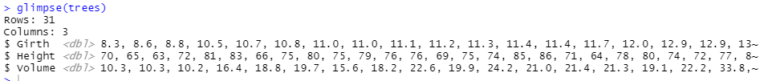 How To Create A Linear Model In R Using The Lm Function Programmingr